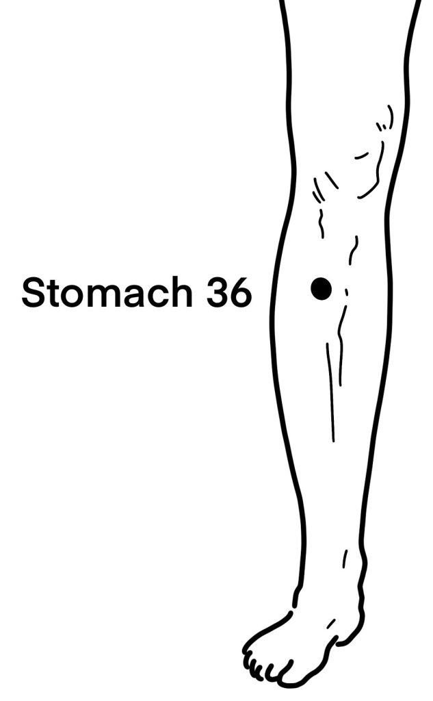 Acupressure to Help Your Body Adjust to Daylight Savings Time – Pure ...