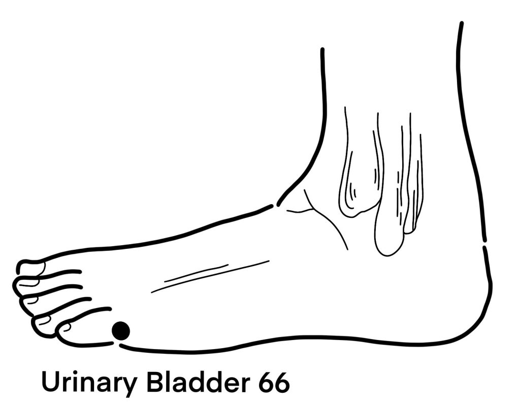 Acupressure to Help Your Body Adjust to Daylight Savings Time – Pure ...